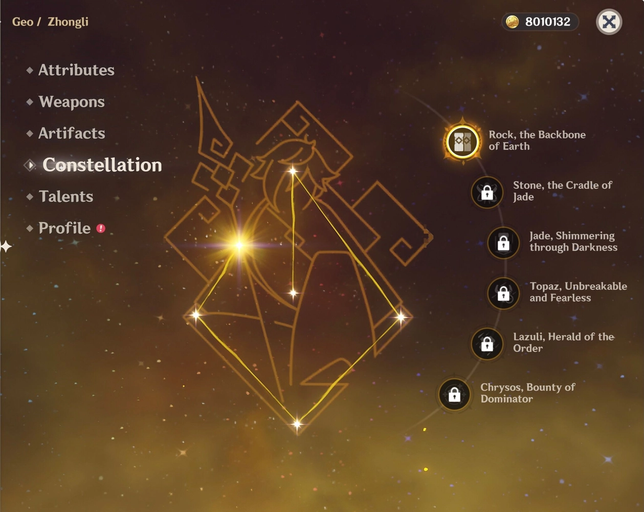 Why does only archons and traveller have human constellation? Everyone ...
