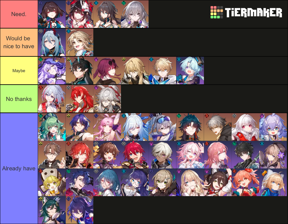 HSR Pull Priority List ^_^ Honkai: Star Rail | HoYoLAB