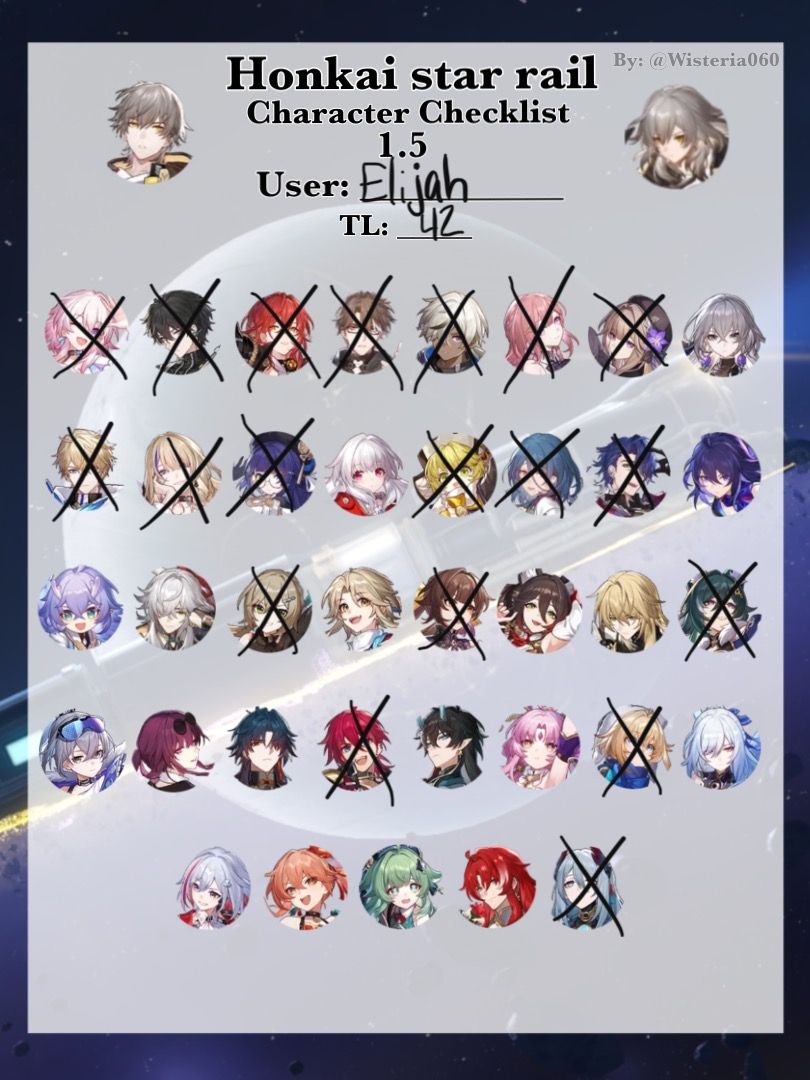 HSR check list! Honkai: Star Rail | HoYoLAB