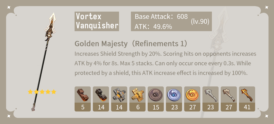 [V4.3] Evaluation of Limited 5-Star Weapon [Vortex Vanquisher] This ...