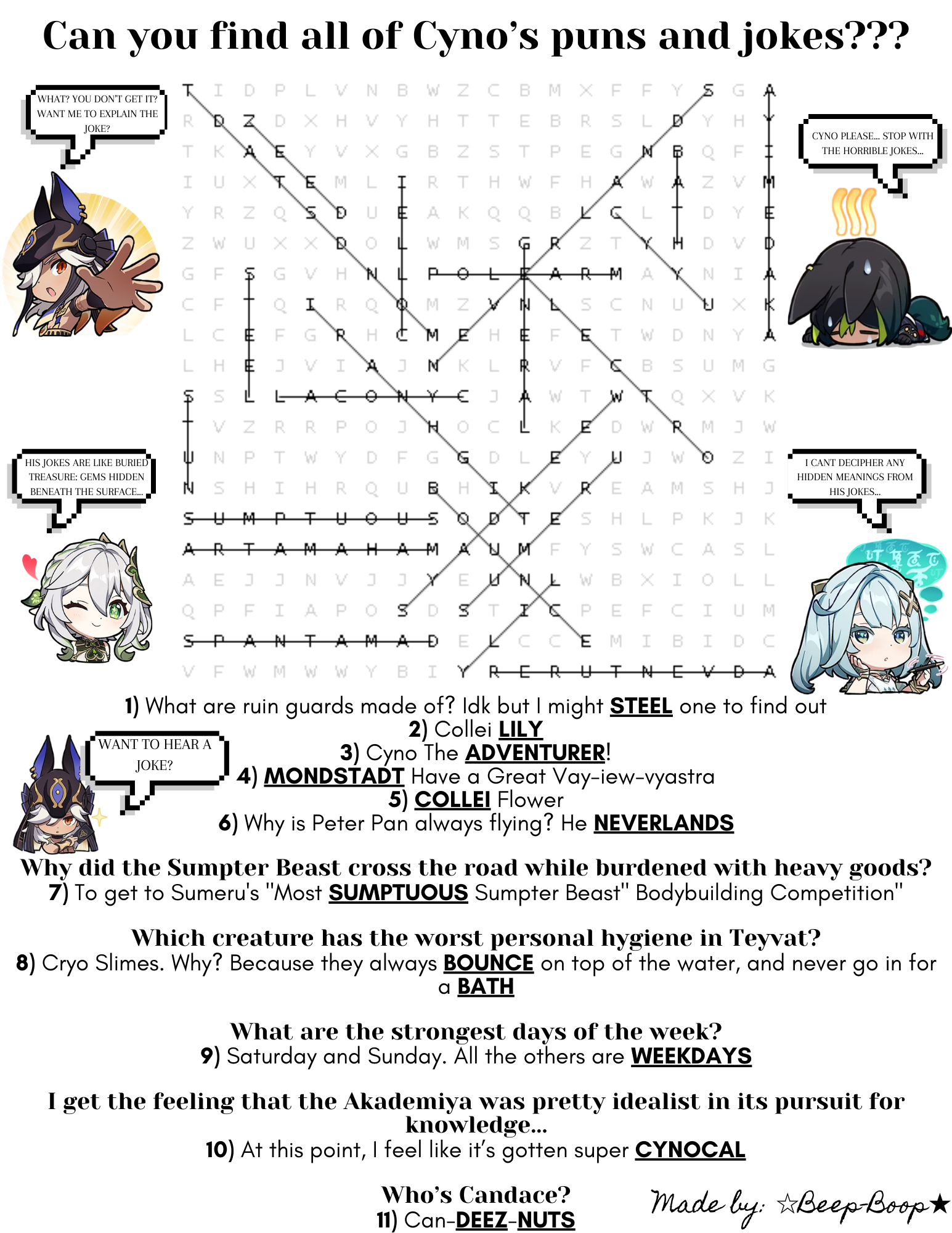 Can you find all the Cyno jokes and puns??? (Answer Key) Genshin Impact ...