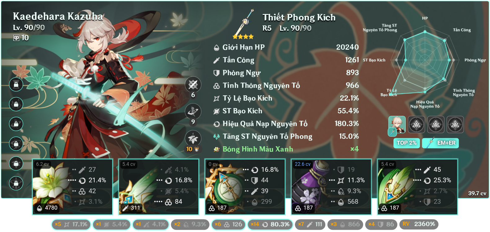 🍁🍁🍁 | HoYoLAB