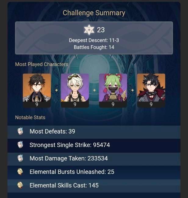 ☠️ newvi the spyral king Genshin Impact | HoYoLAB