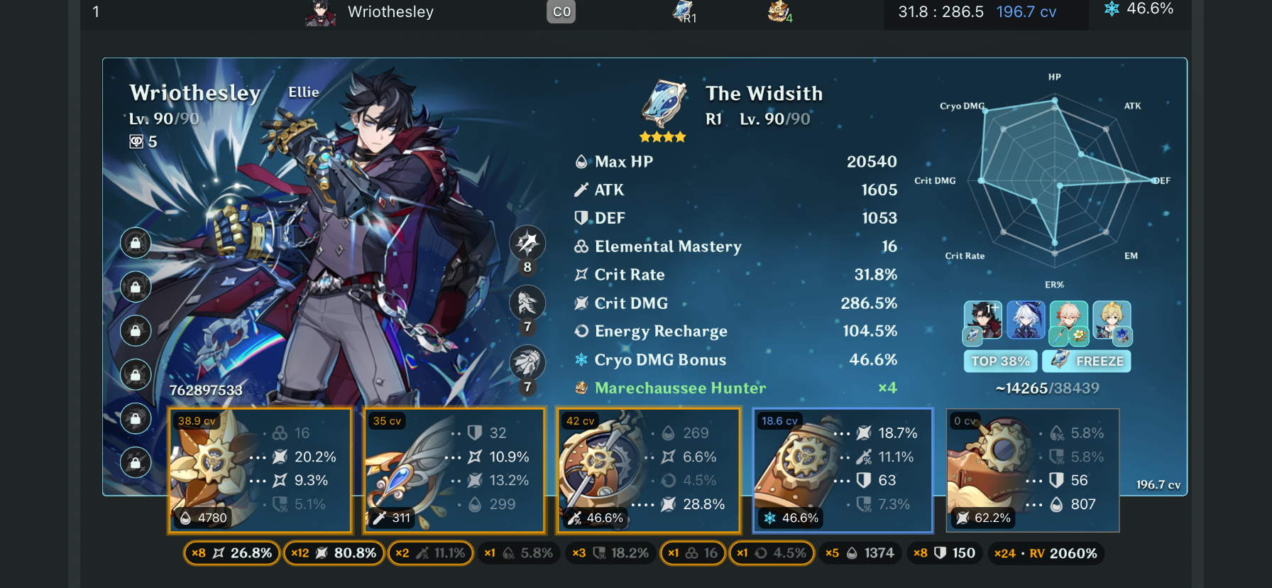 Rate my RIZZly🤓 Genshin Impact | HoYoLAB