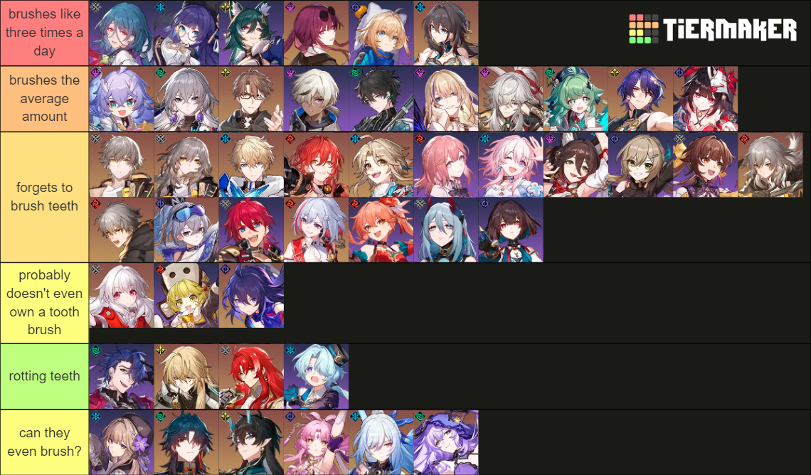 hsr dental hygiene list! Honkai: Star Rail | HoYoLAB