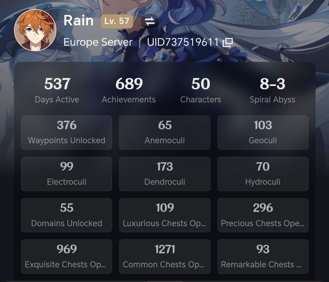 Here's my genshin uid to whoever thought I was playing in private ...