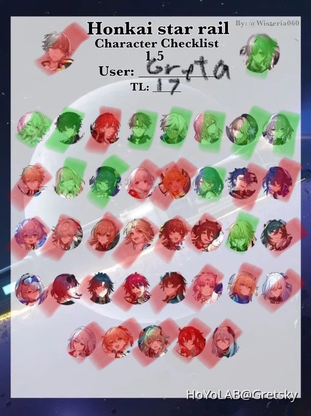 HSR Character check! Honkai: Star Rail | HoYoLAB