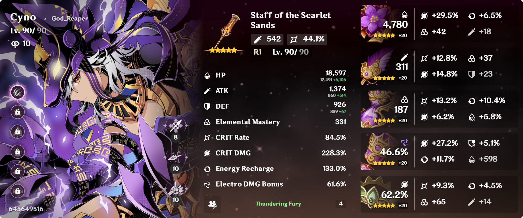 C1 CYNO QUICKBLOOM FINALE TEAM (STRONGEST IN NORTH AMERICA) Genshin ...