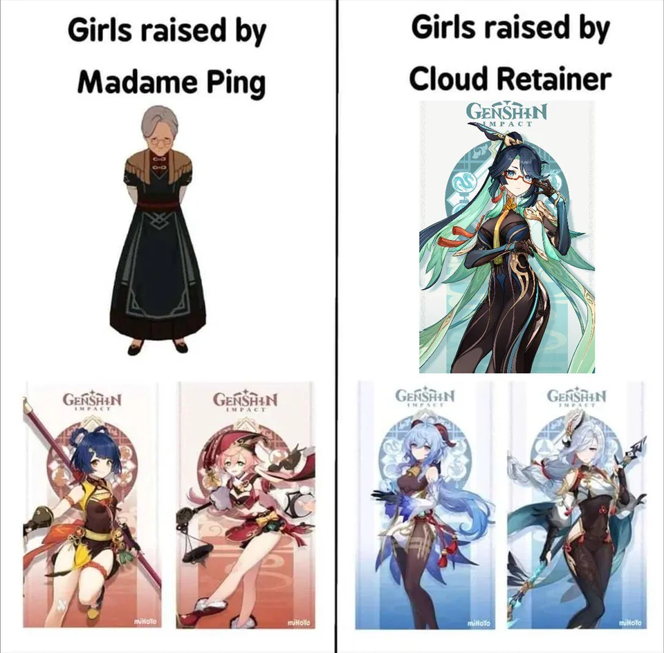 Common W Cloud Retainer Genshin Impact | HoYoLAB