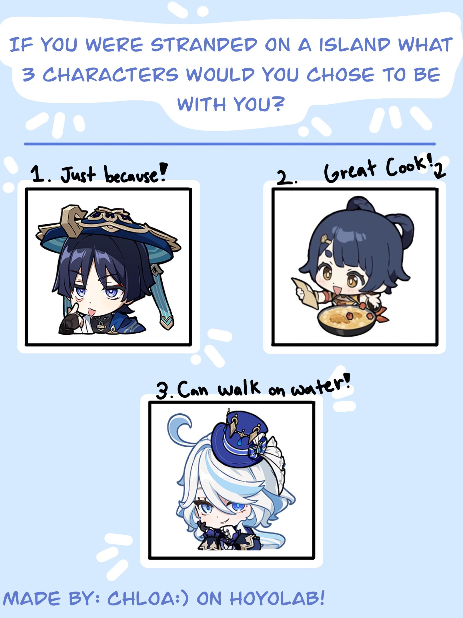 Genshin template! Made by me! Genshin Impact | HoYoLAB