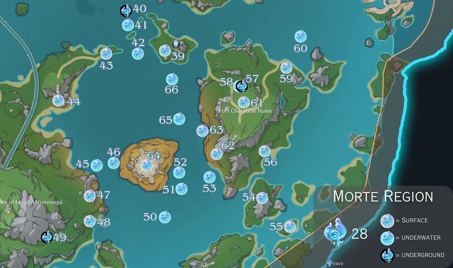 All 66 Hydroculus Locations | Erinnyes Forest & the Morte Region [v4.2 ...