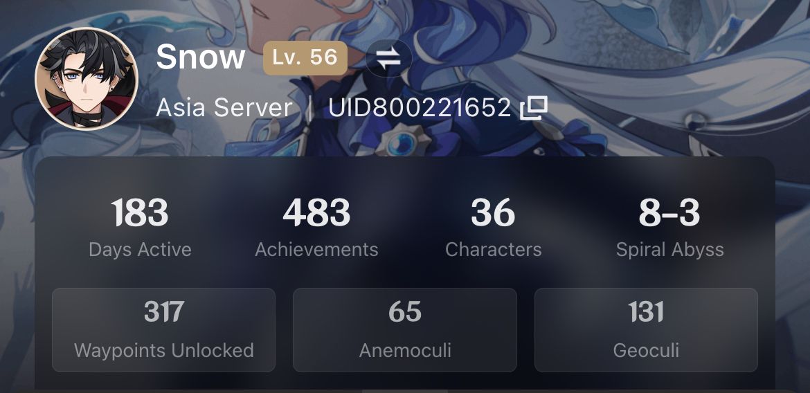 UID vs days played; units that i got playing on and off. Genshin Impact ...