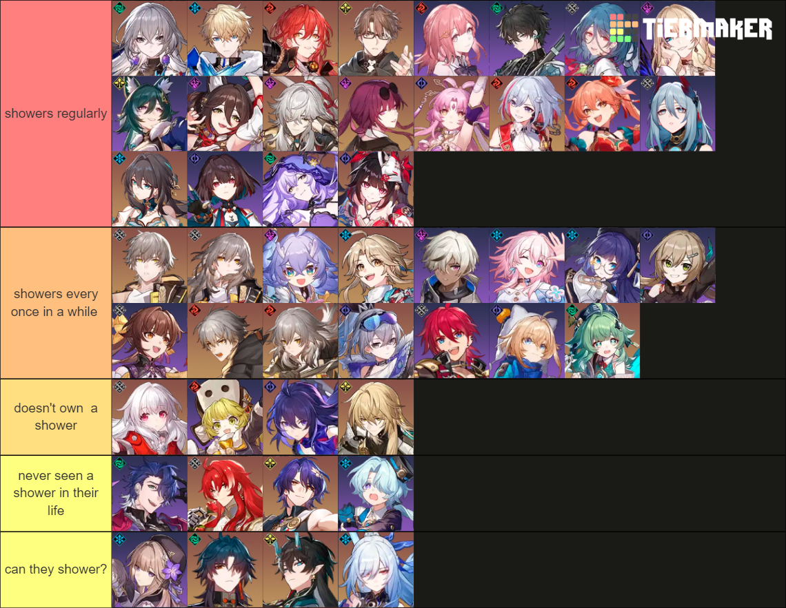 hsr shower tierlist! Honkai: Star Rail | HoYoLAB