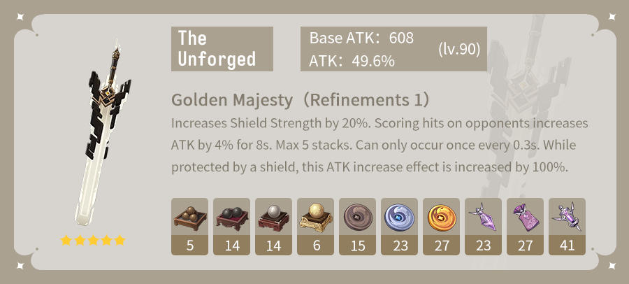 [V4.3] Evaluation of the Limited 5-star Weapon [The Unforged] 丨Driving ...