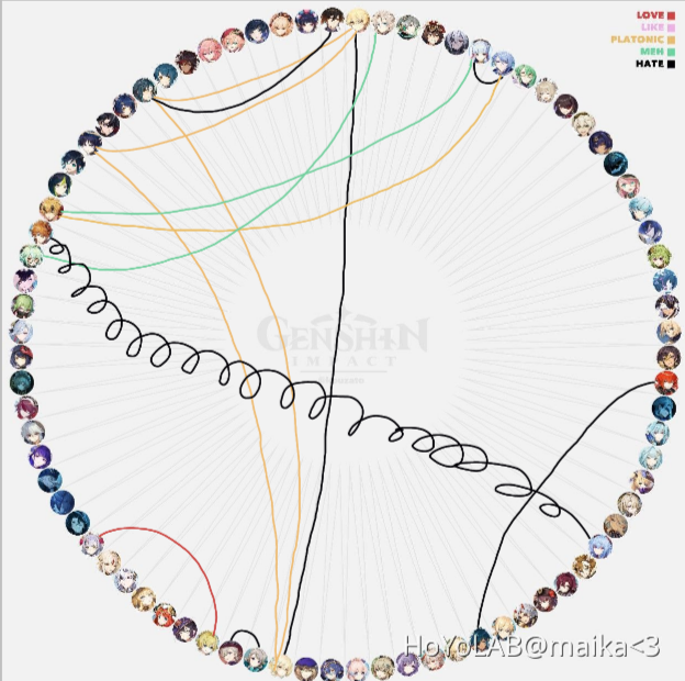 Ship wheel Genshin Impact | HoYoLAB