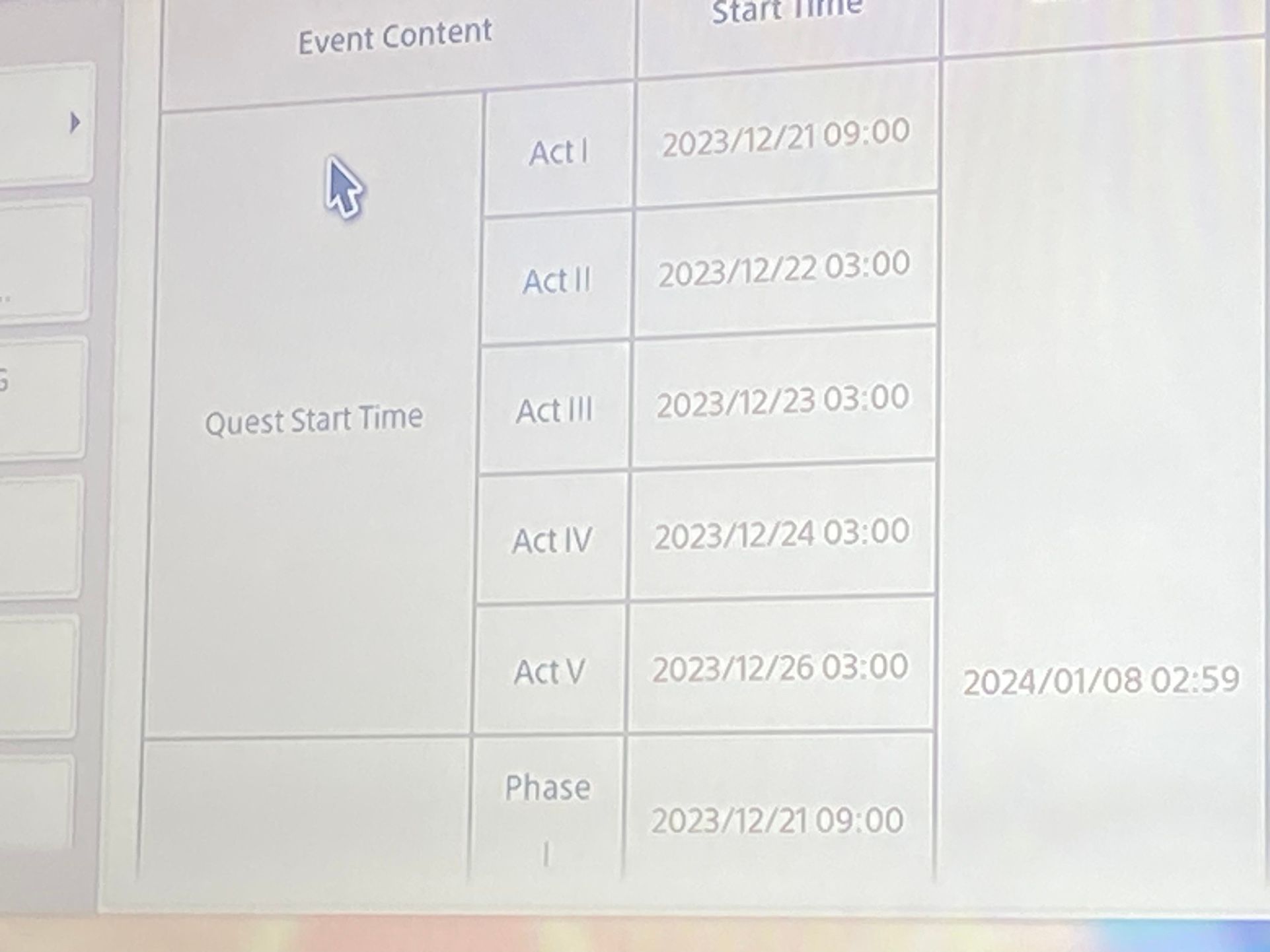 Hoyoverse really be pulling all the stops for this event Genshin Impact ...