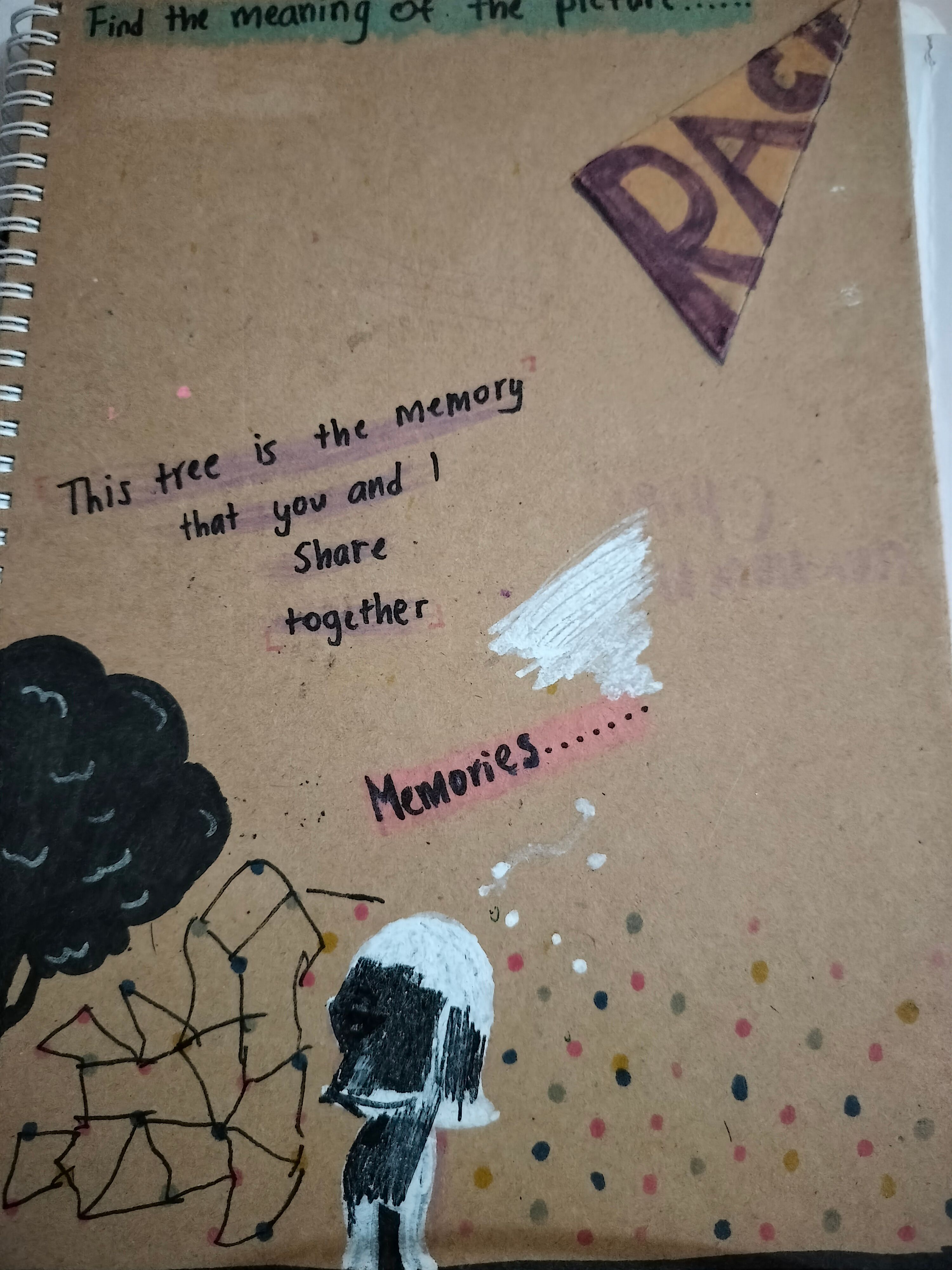 My old drawings through the years | HoYoLAB