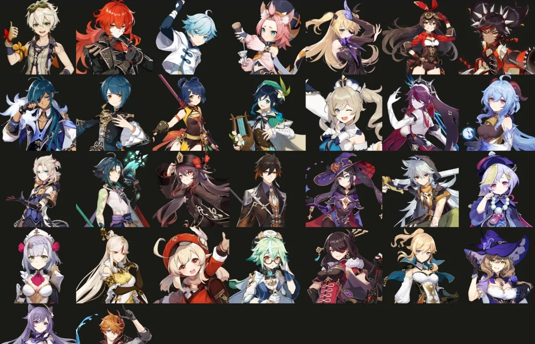 If genshin early characters were released today, how big of change ...