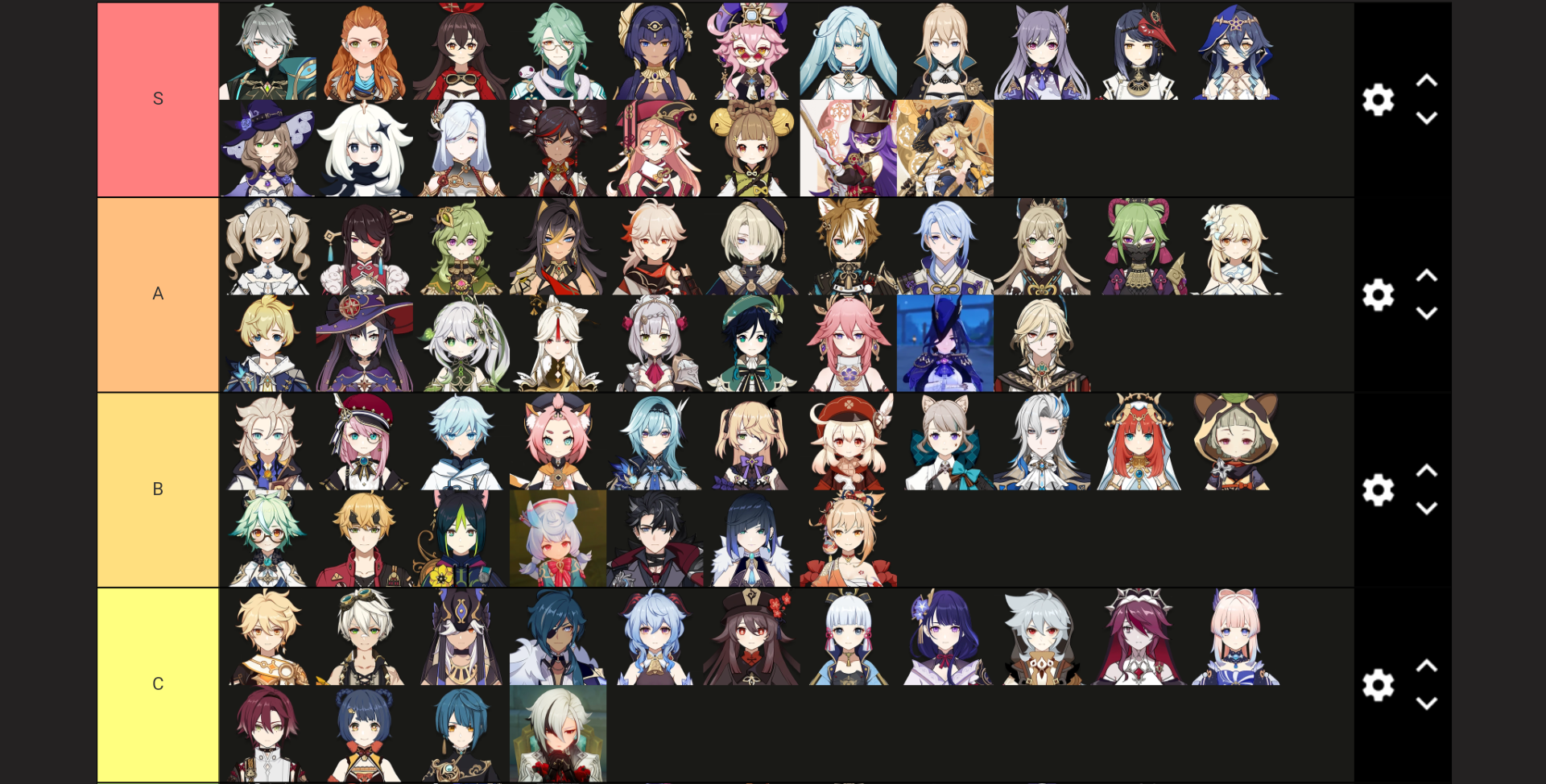 Rating Genshin Characters Based on How Much i Hate/Love them + Skins ...