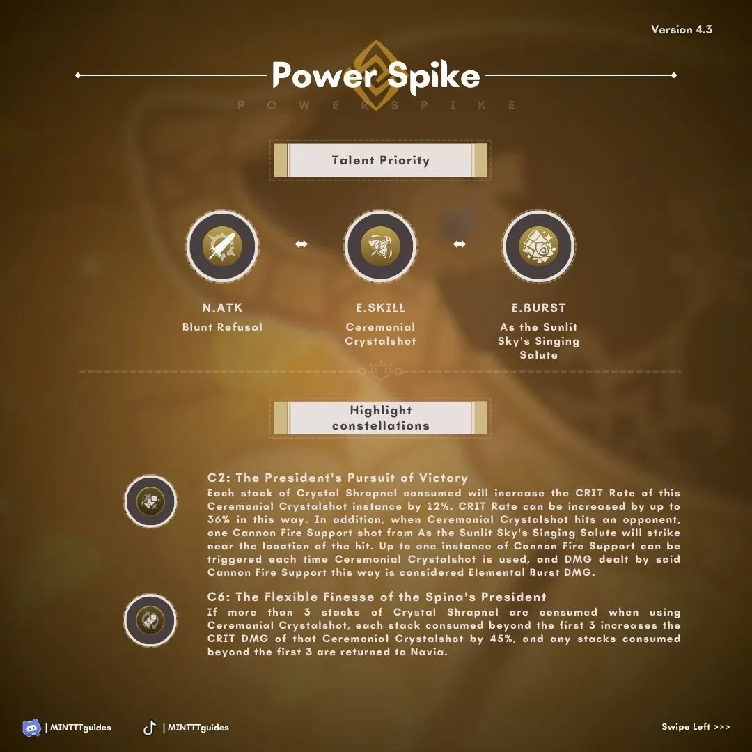 NAVIA - BUILD GUIDE (V4.3) | GENSHIN IMPACT Genshin Impact | HoYoLAB