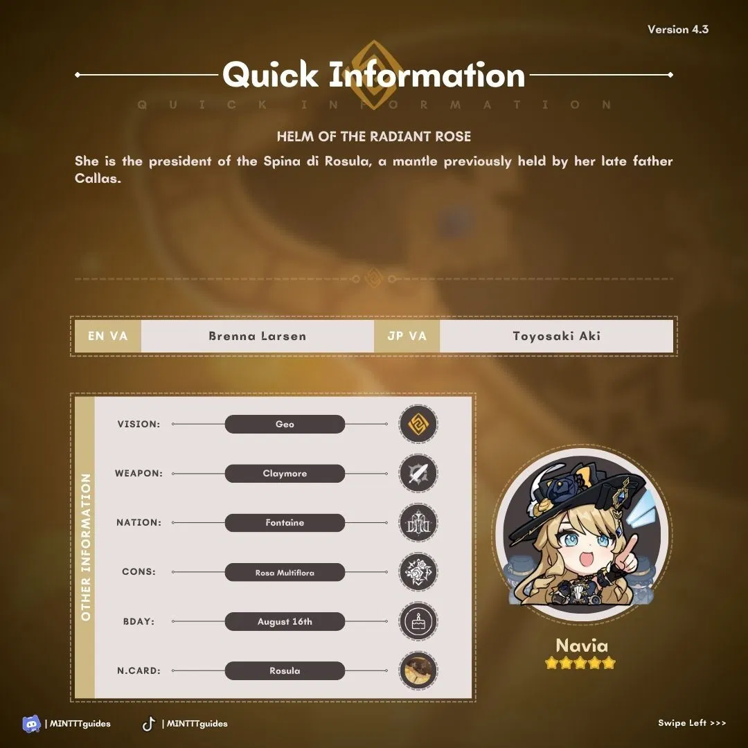 NAVIA - BUILD GUIDE (V4.3) | GENSHIN IMPACT Genshin Impact | HoYoLAB