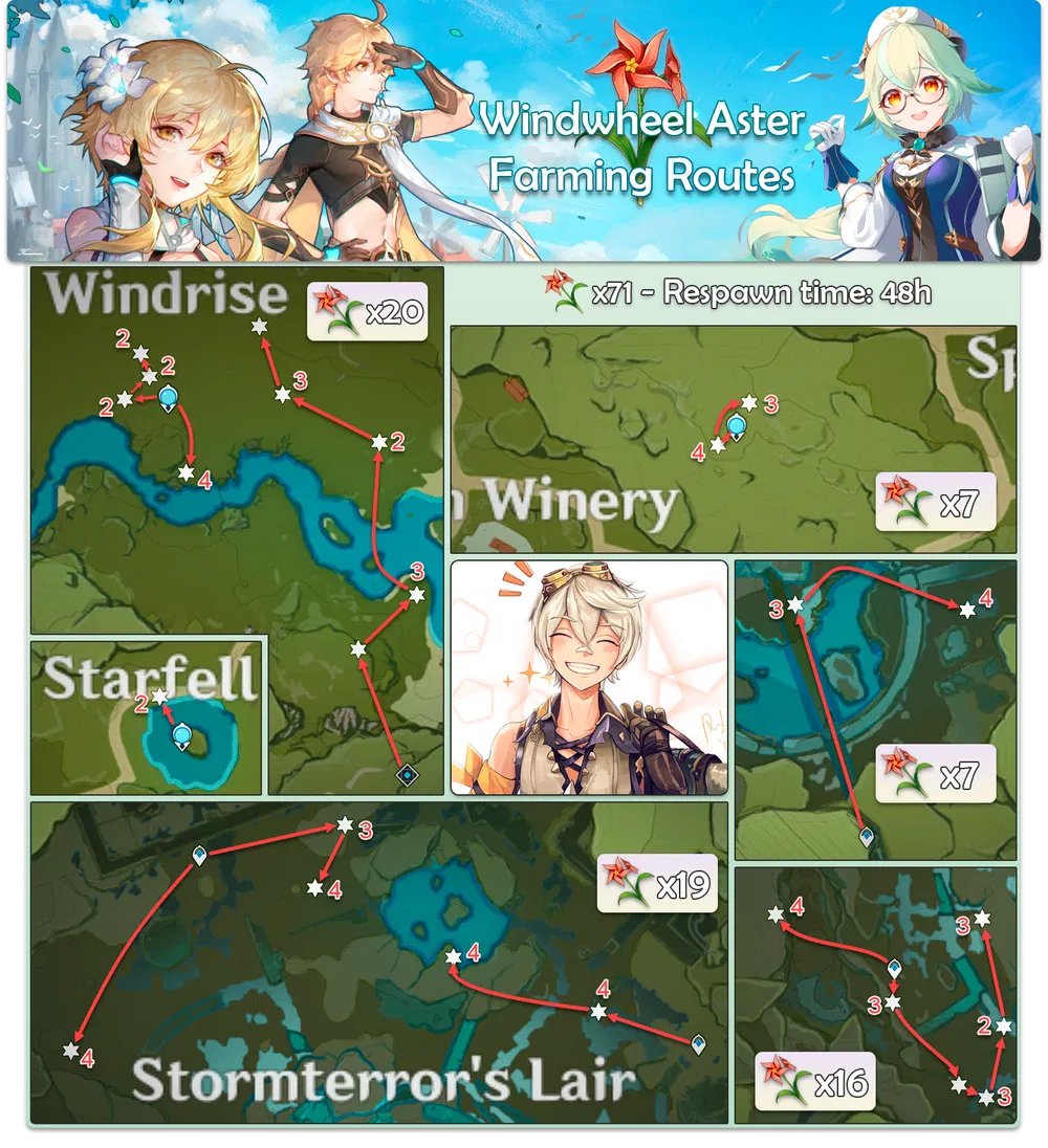 [V4.3 First Half] Farming Routes Collection: Dewdrop (Navia), Sakura ...