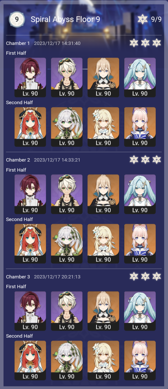 End of Year Abyss Rotation Genshin Impact | HoYoLAB