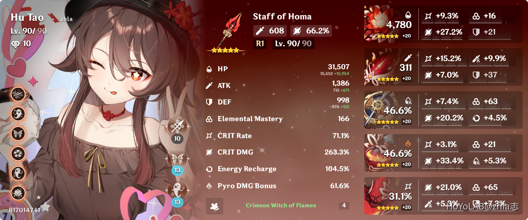 5 Artifact Set for My Hutao Builds Genshin Impact | HoYoLAB