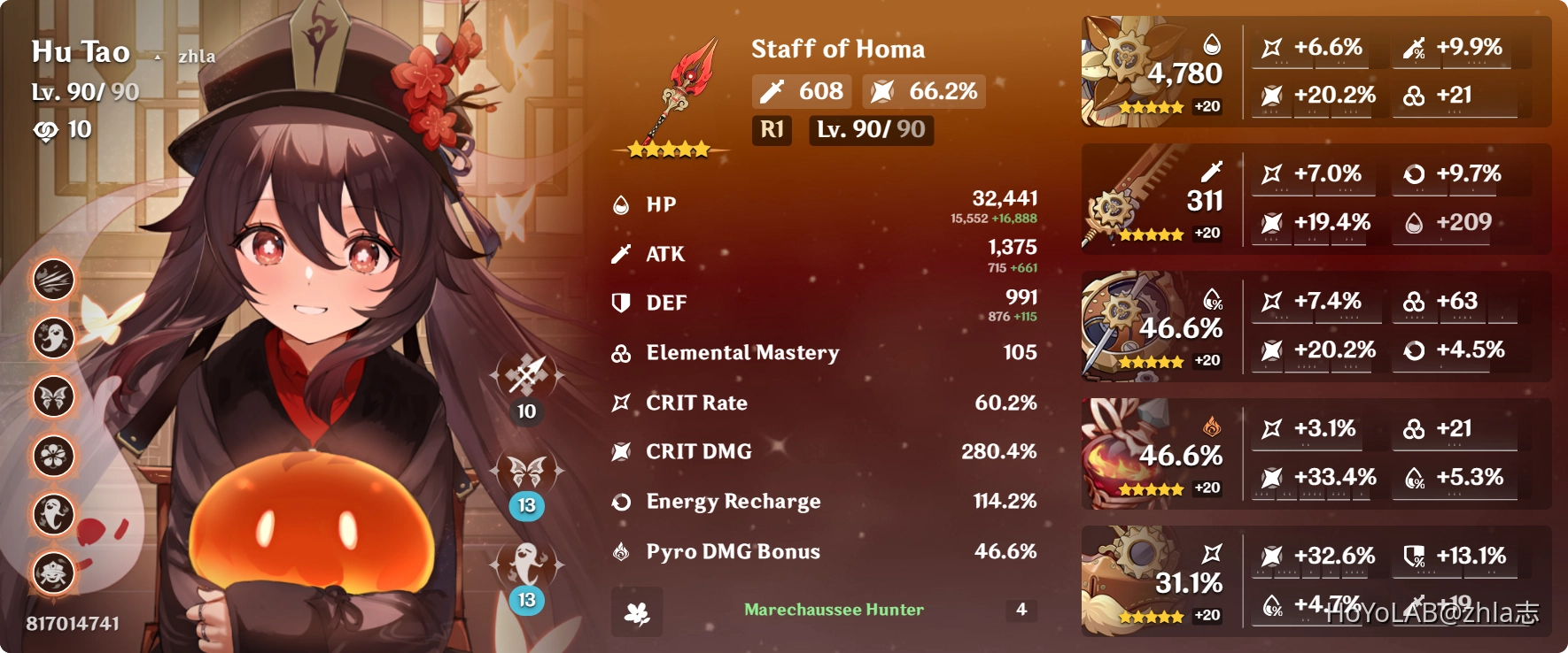 5 Artifact Set for My Hutao Builds Genshin Impact | HoYoLAB