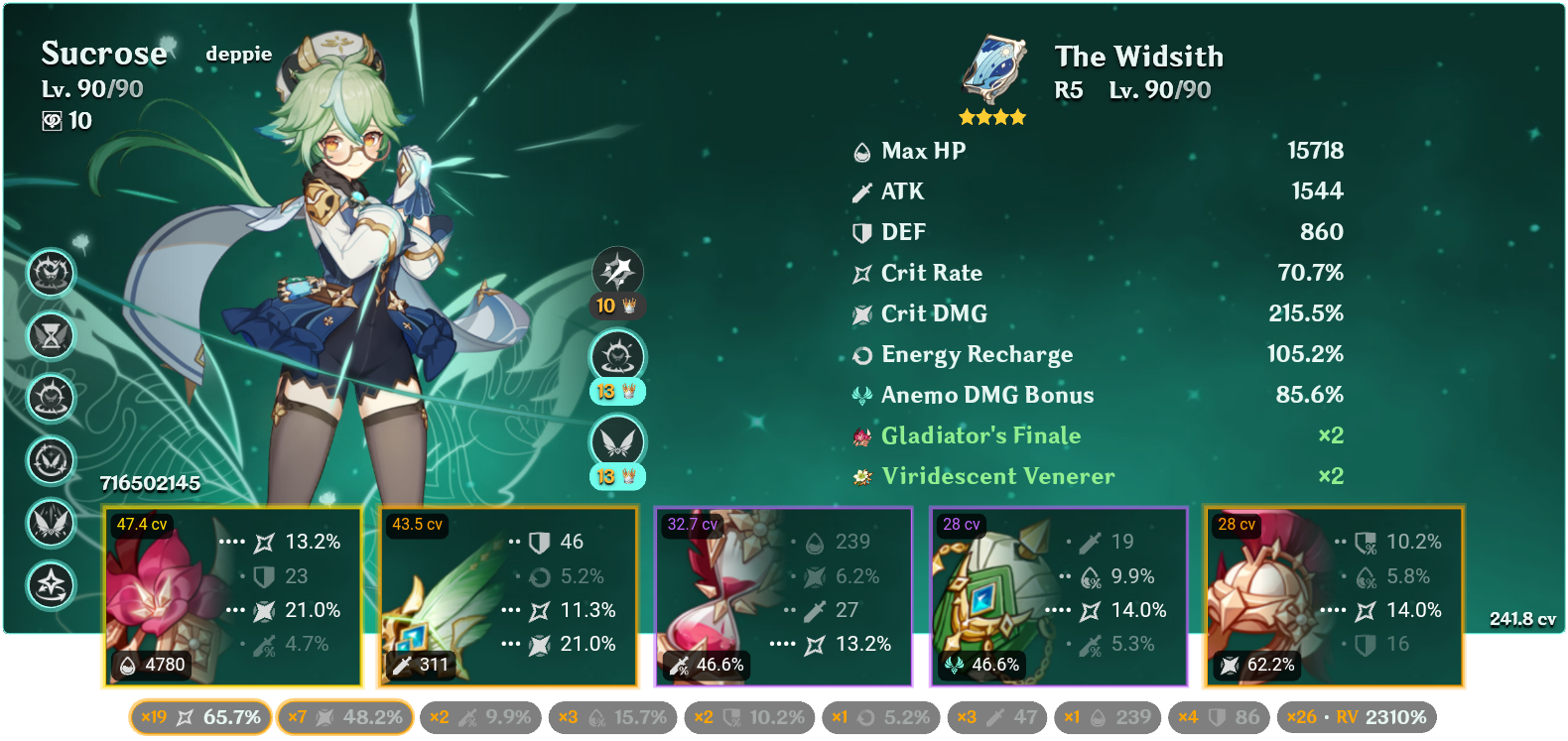 Sucrose final build (fr this time) Genshin Impact | HoYoLAB