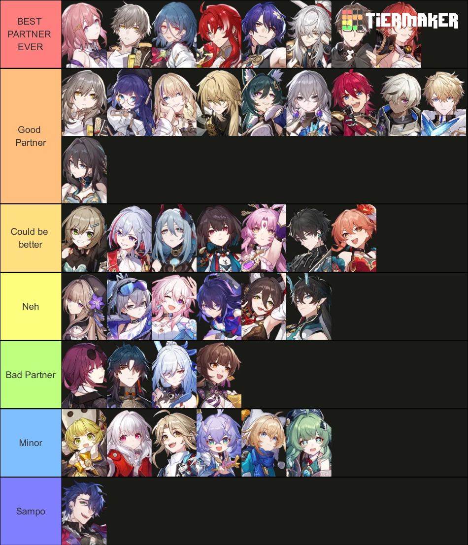 Ranking HRS characters on how well they would be a partners Honkai ...