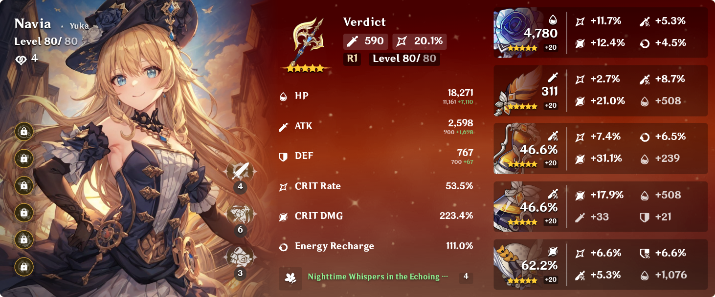 My Navia Build Genshin Impact | HoYoLAB