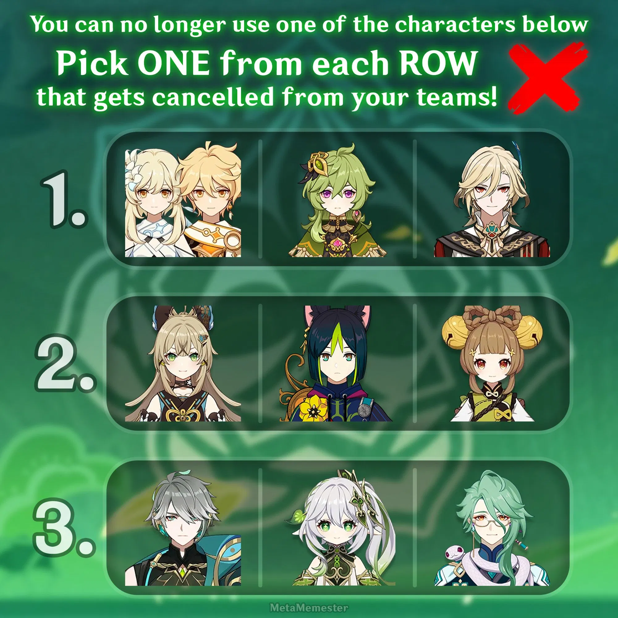 Pick your Characters! Who gets cancelled? — [Part 10: Dendro] Genshin ...