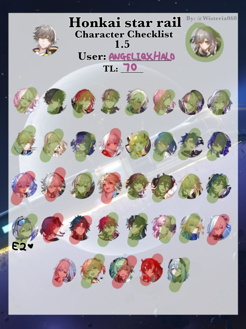 What HSR characters do you have ? 1.5 Honkai: Star Rail | HoYoLAB
