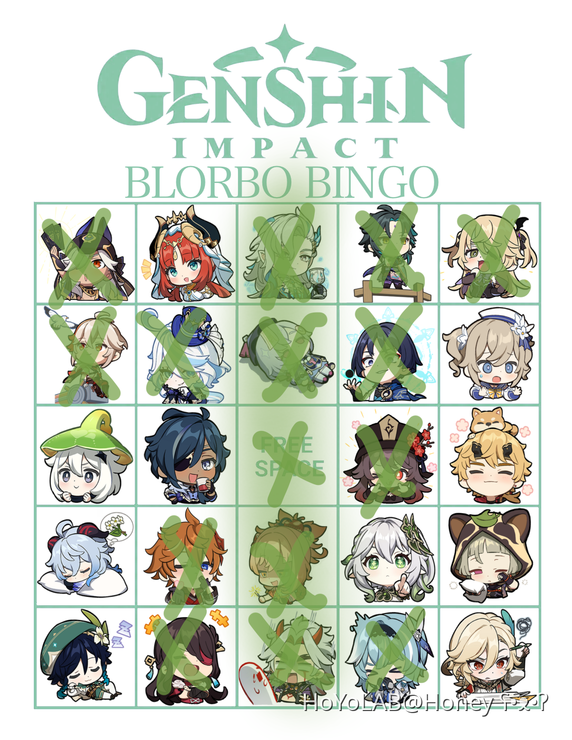Blorbo bingo Genshin Impact | HoYoLAB