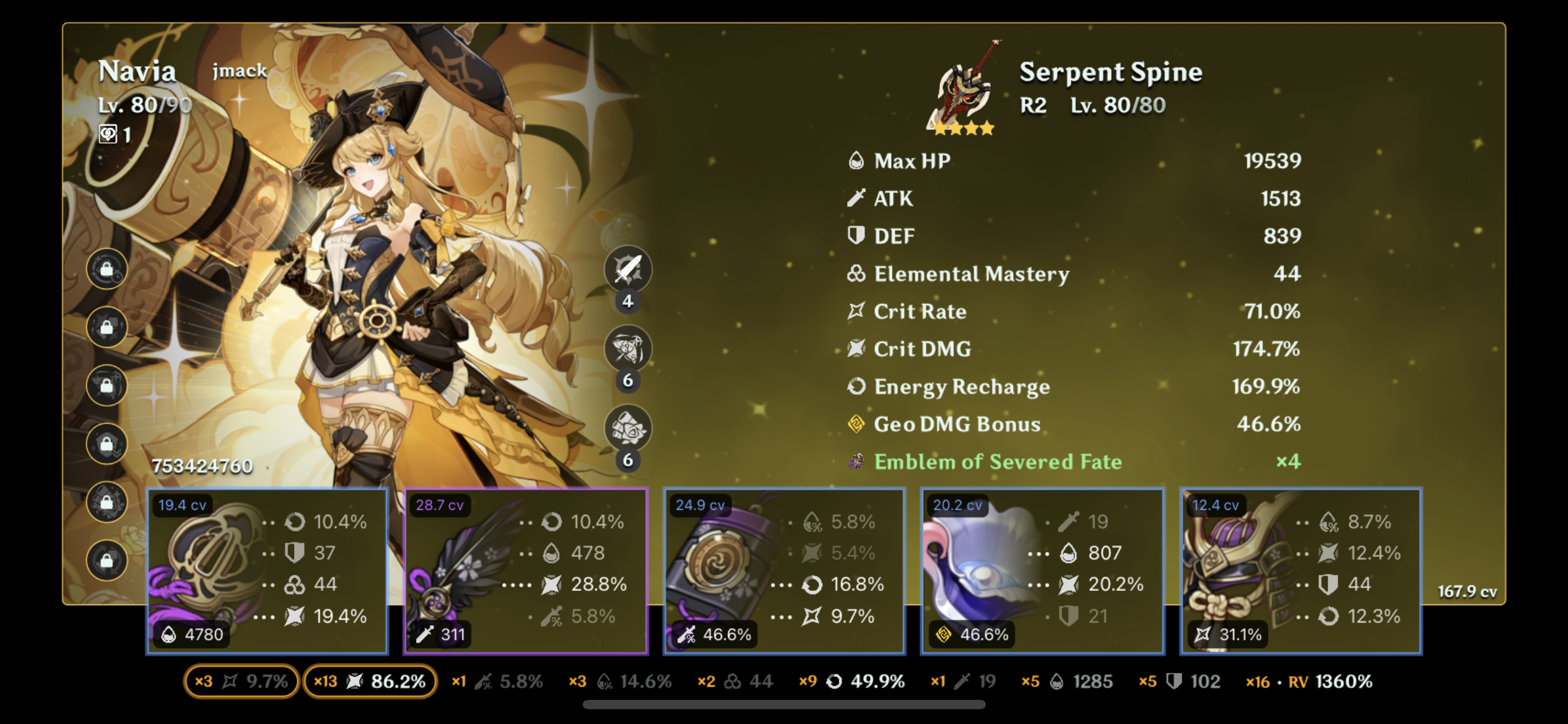 Temporary navia build Genshin Impact | HoYoLAB