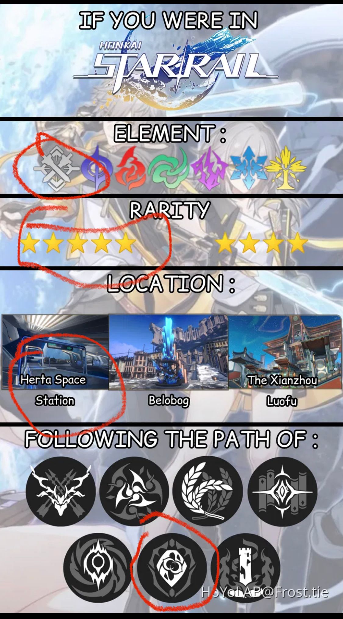If I was in star rail Honkai: Star Rail | HoYoLAB