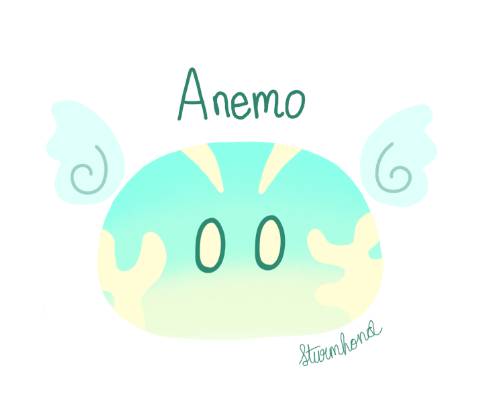 Genshin Monsters (Slimes Pt. 4) ANEMO Genshin Impact | HoYoLAB