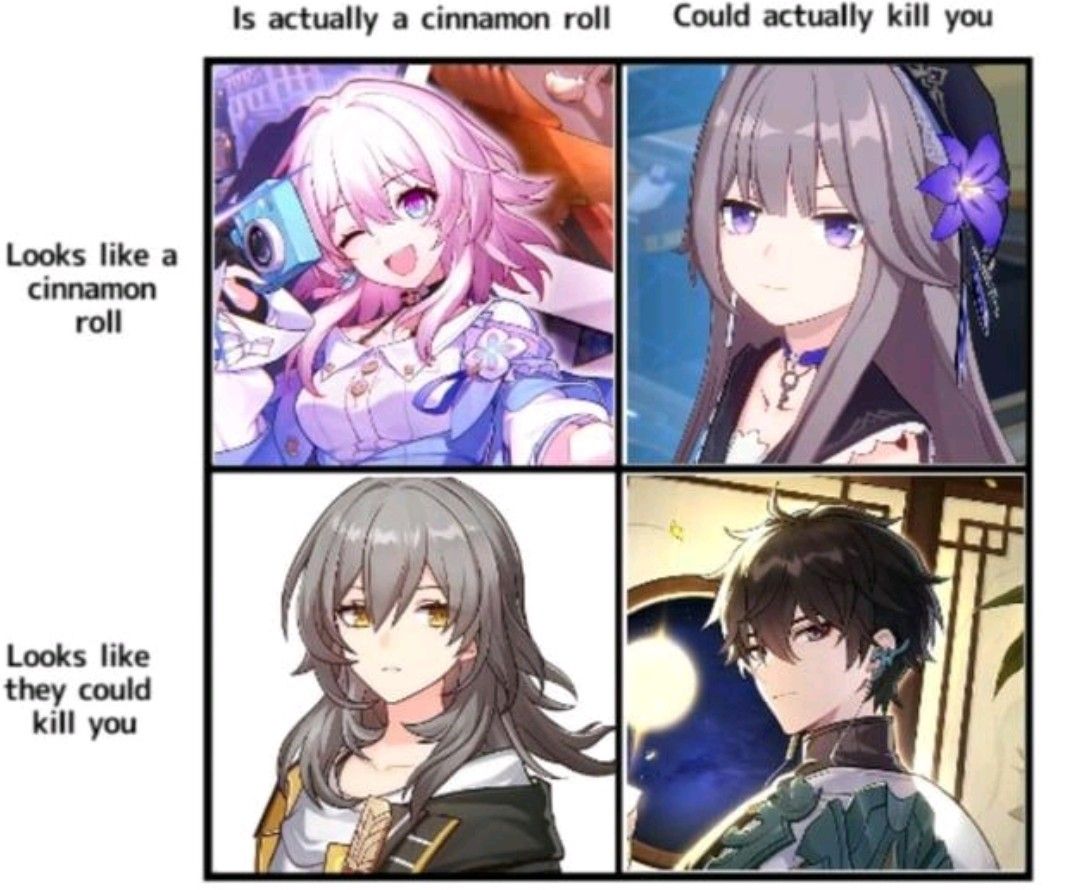 hsr memes because i need to get past jaliro vi Honkai: Star Rail | HoYoLAB