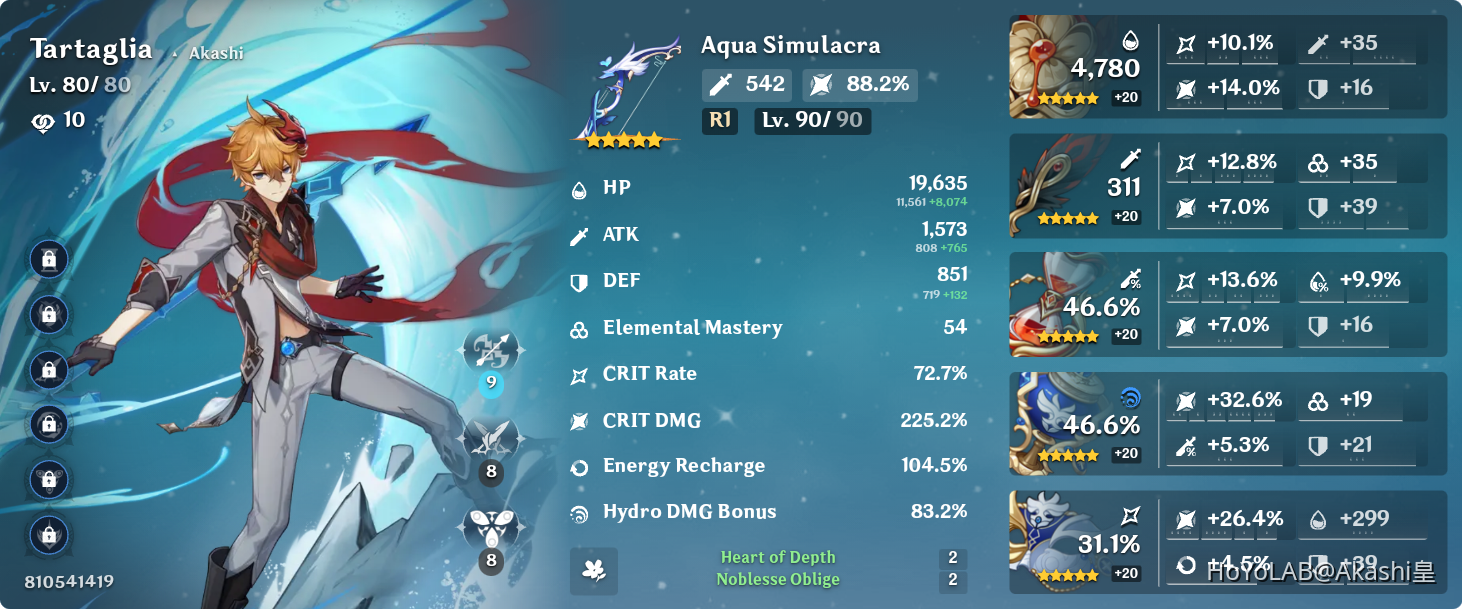 how's my childe build Genshin Impact | HoYoLAB