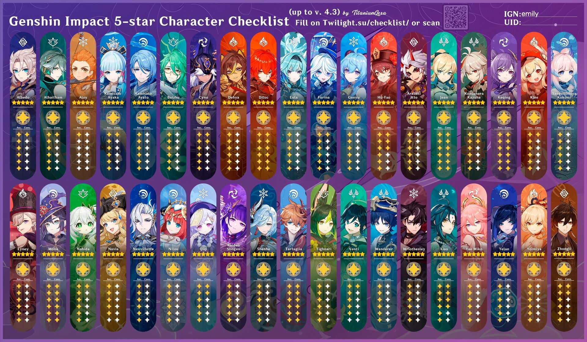 Character Update! Genshin Impact | HoYoLAB