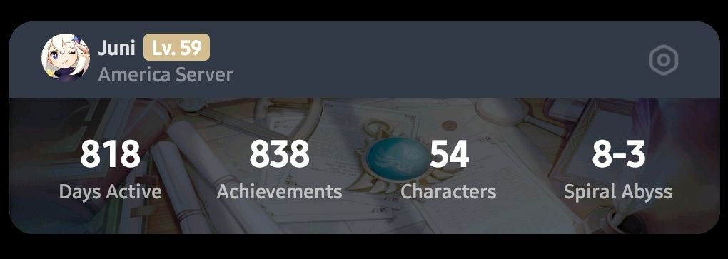 Genshin addiction... Genshin Impact | HoYoLAB