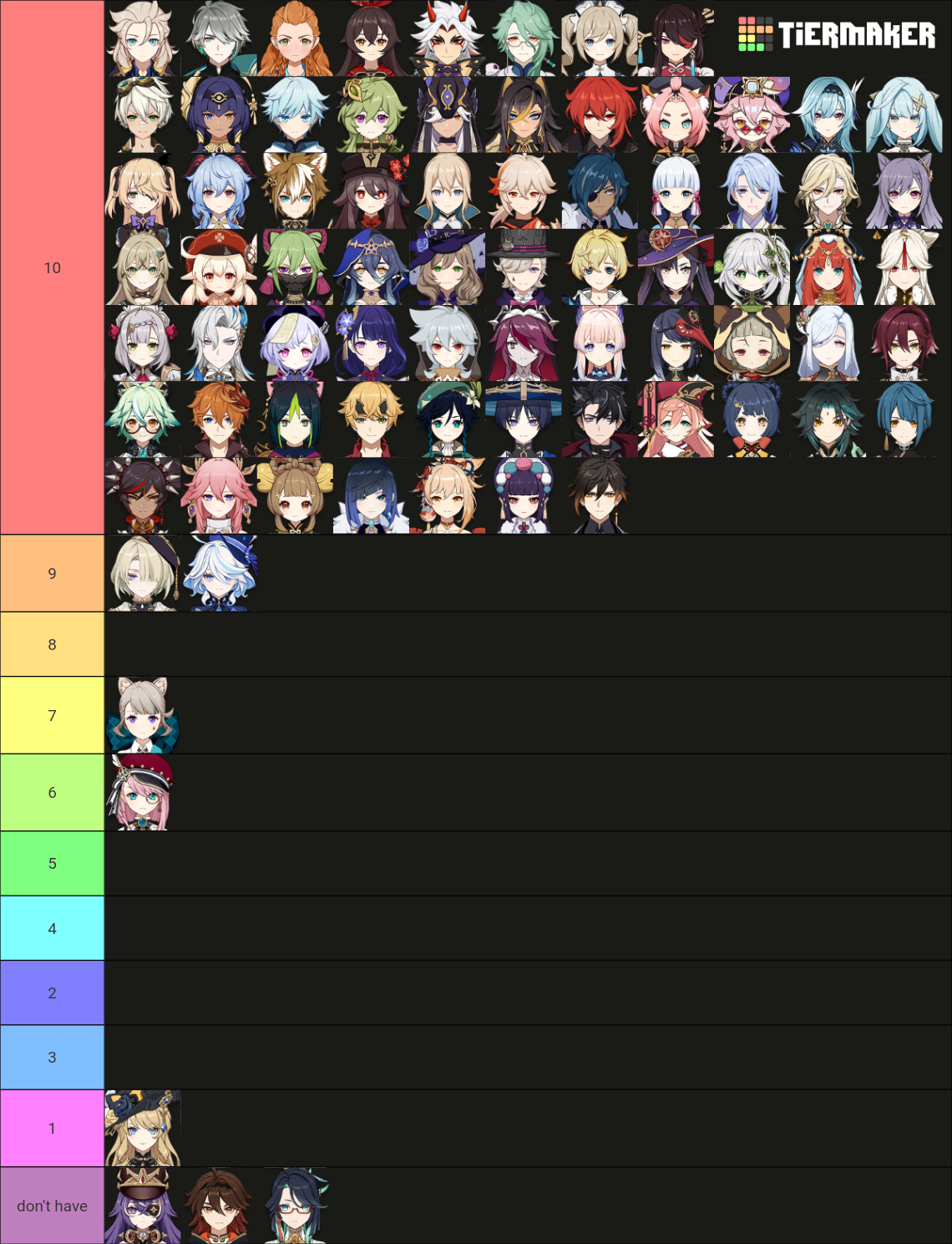 friendship chart update - the final stretch Genshin Impact | HoYoLAB