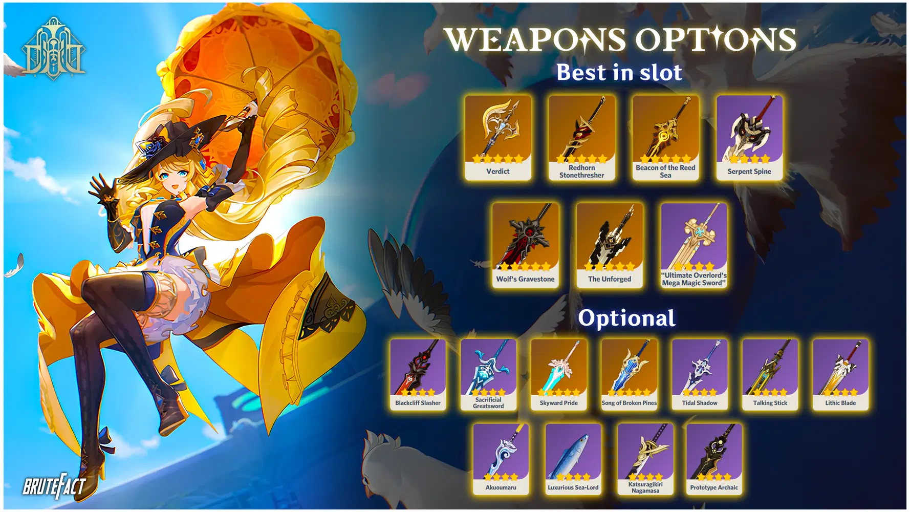 [V4.3] Navia Build Guide | STRONGEST GEO DPS Genshin Impact | HoYoLAB