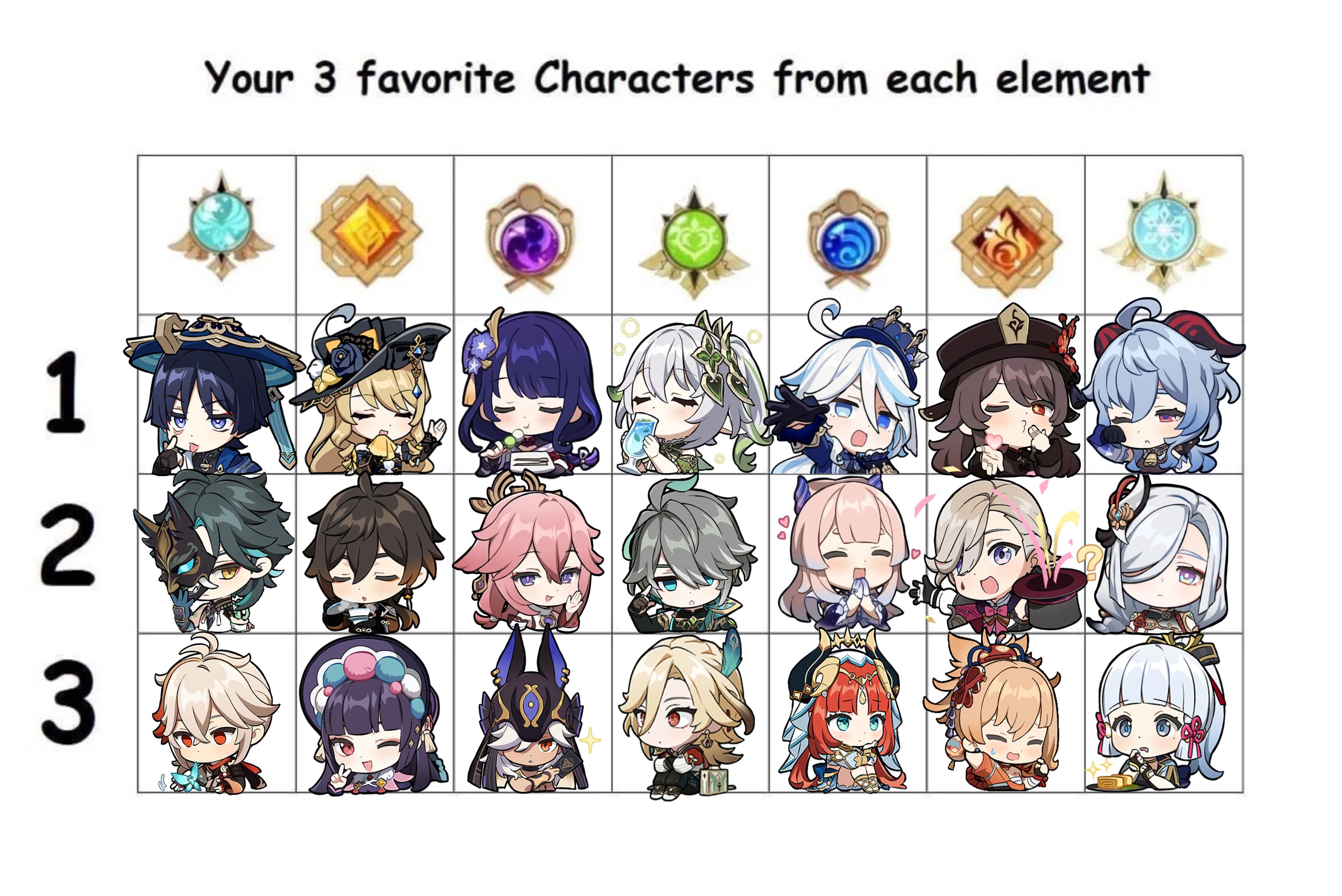 my favourite genshin characters!! Genshin Impact | HoYoLAB