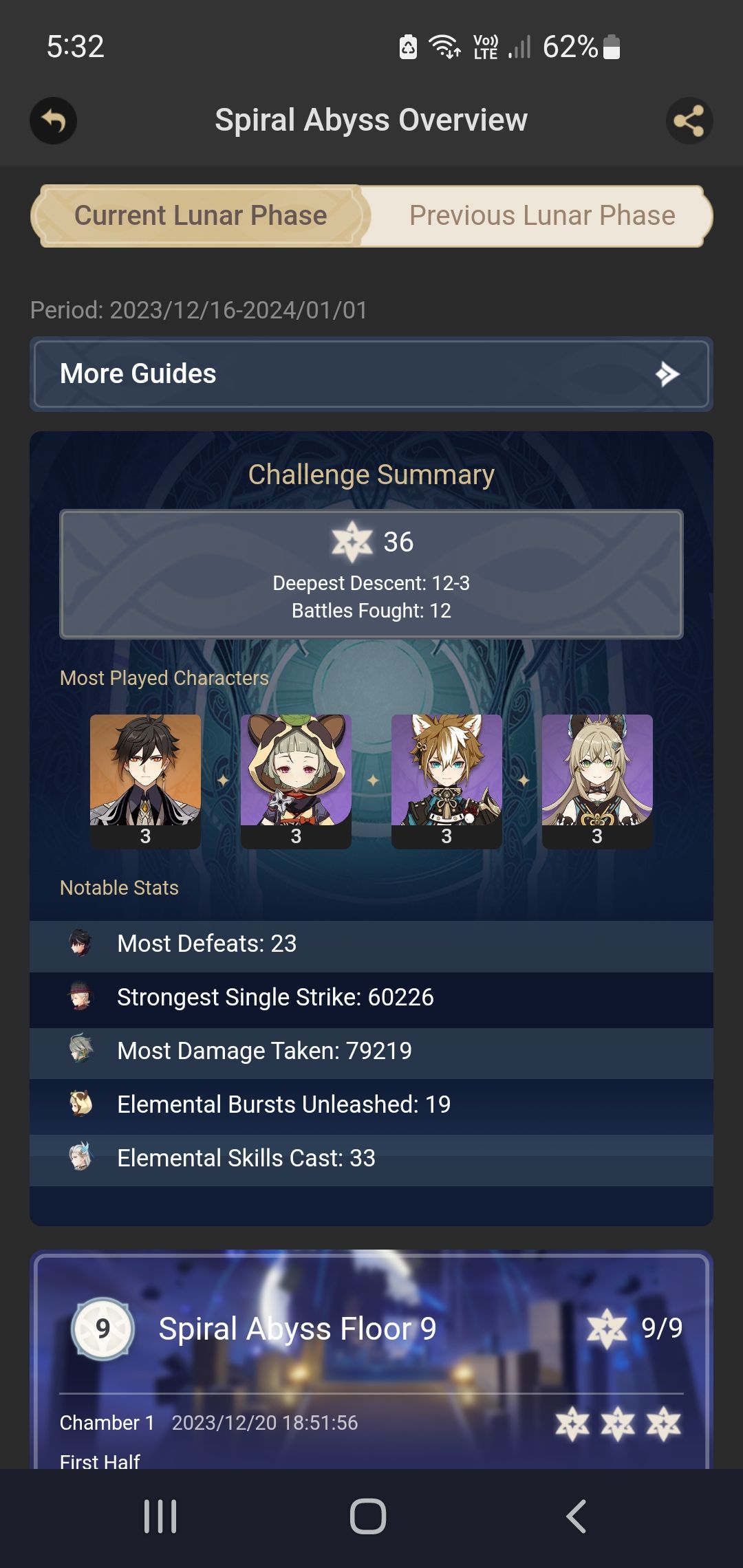Completed no repeated character abyss challenge :3 Genshin Impact | HoYoLAB