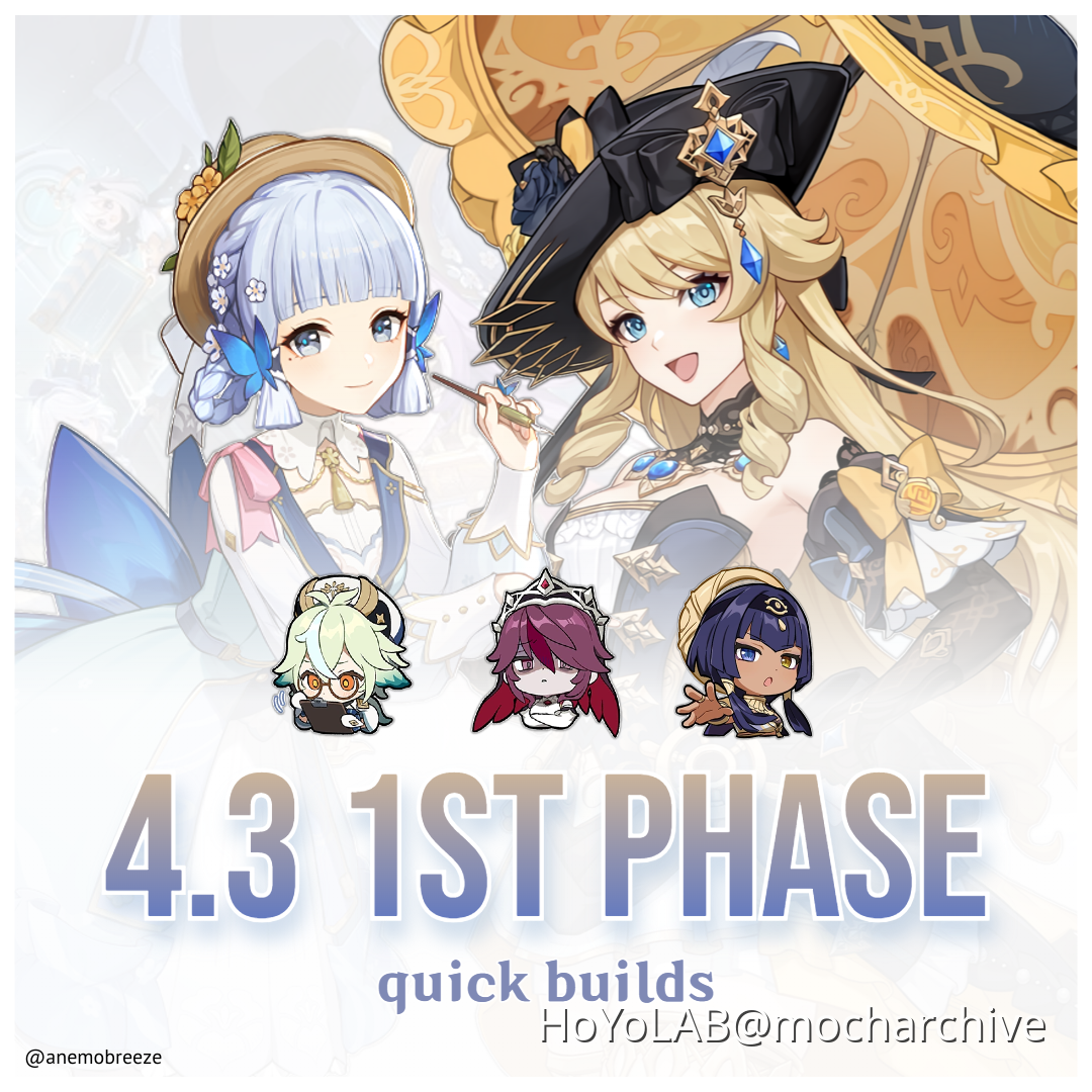 4.3 1st phase quick builds Genshin Impact | HoYoLAB