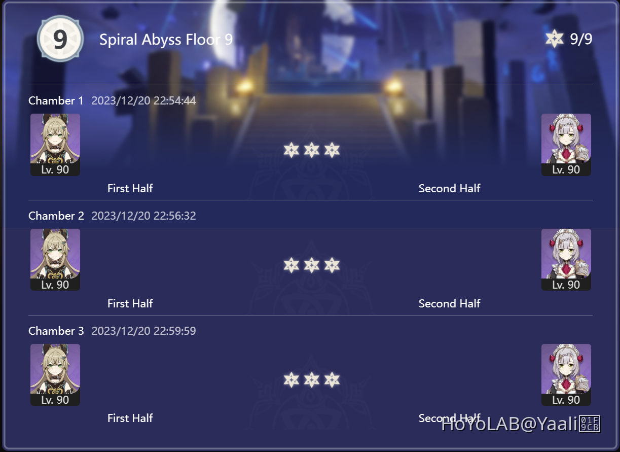 Mono element abyss [Floor 9-11] Genshin Impact | HoYoLAB