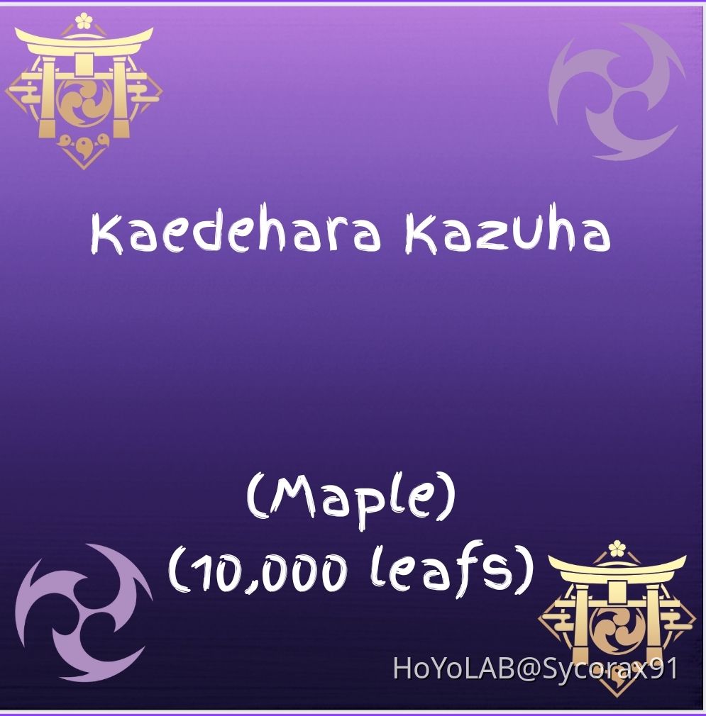 GI characters and their name meaning (Inazuma) Genshin Impact | HoYoLAB