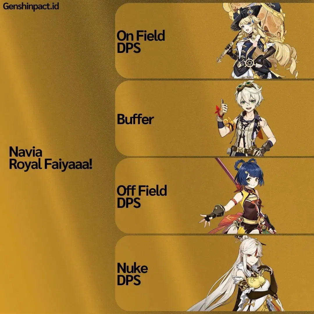 Navia team recommendation😍😍😍 Genshin Impact | HoYoLAB